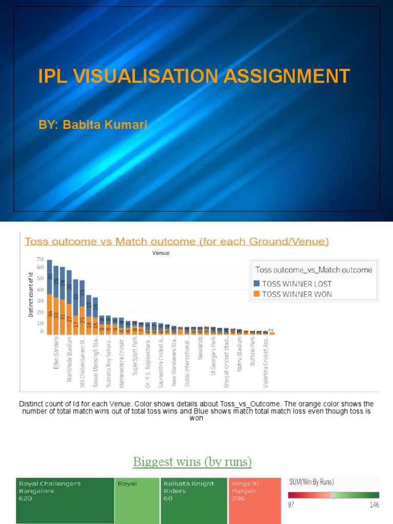 IPL Visualisation Assignment | PDF