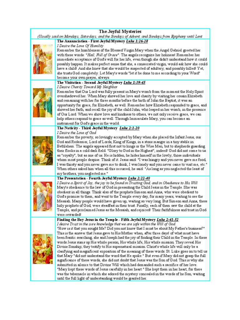 The Joyful Mysteries | PDF | Mary, Mother Of Jesus | Eucharist
