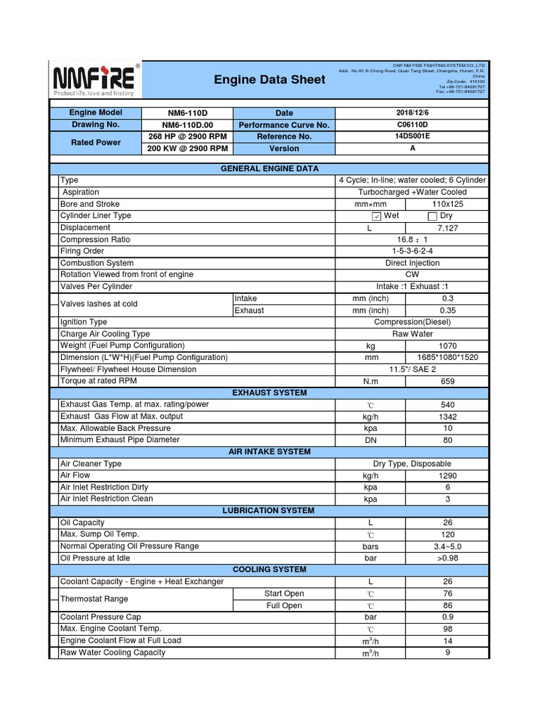 NM6-110D Data Sheet | PDF