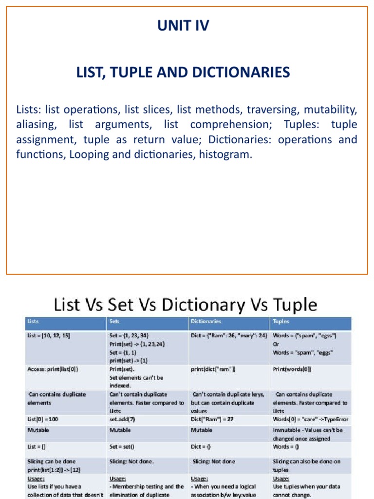 Python Lists, Tuples and Dictionaries Guide | PDF | Parameter (Computer Programming) | Method ...