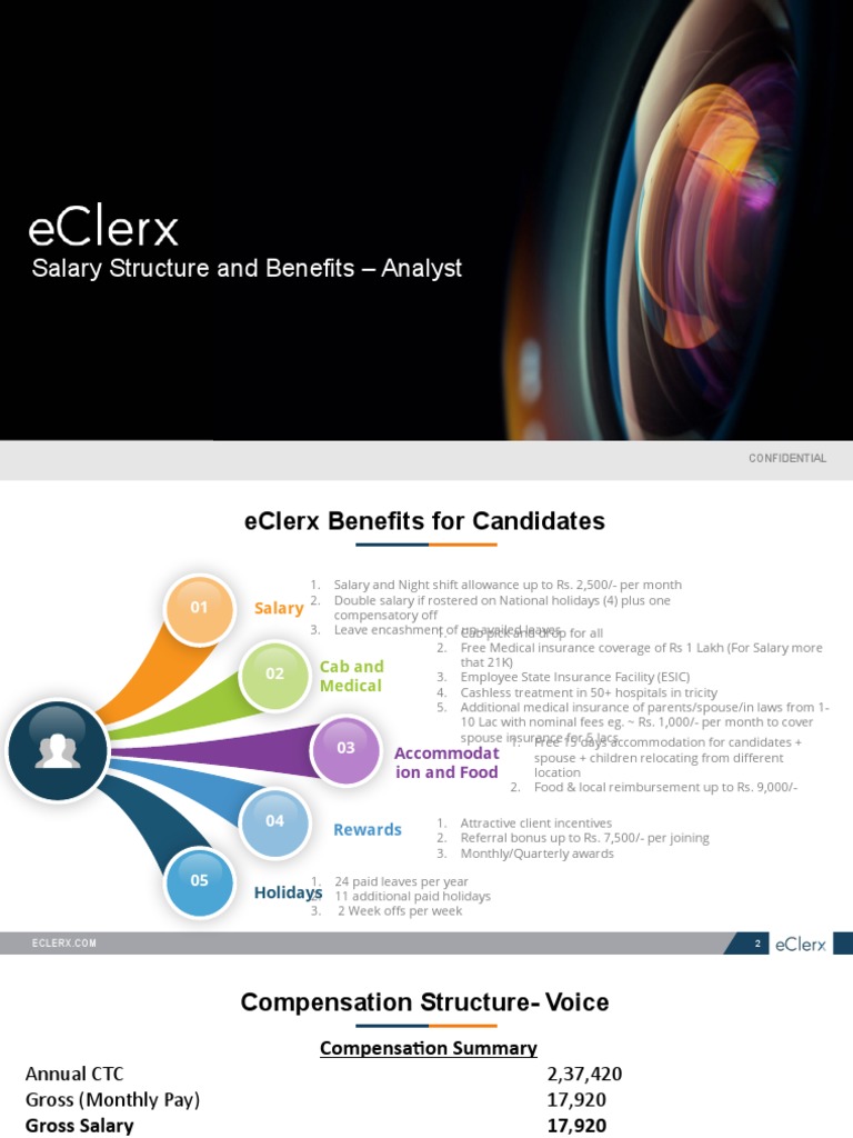 Eclerx Salary and Benefits Overview | PDF | Salary | Insurance