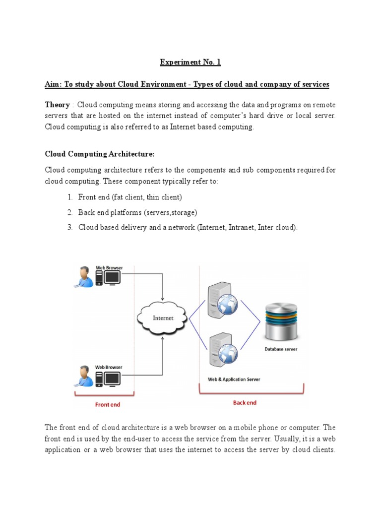 CC Lab 1 Roll No. 10 | PDF | Cloud Computing | Software As A Service