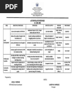 General Pta Action Plan Sy 2021-2022 | PDF | Teachers