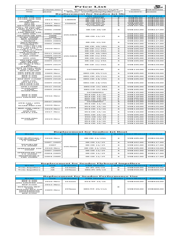 2022 Seadoo Jet Ski Impellers | PDF