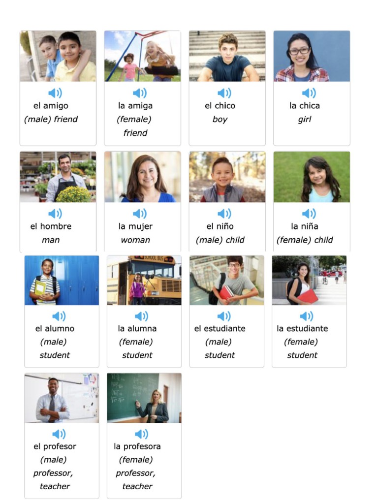 Vocabulario Unidad 2 | PDF