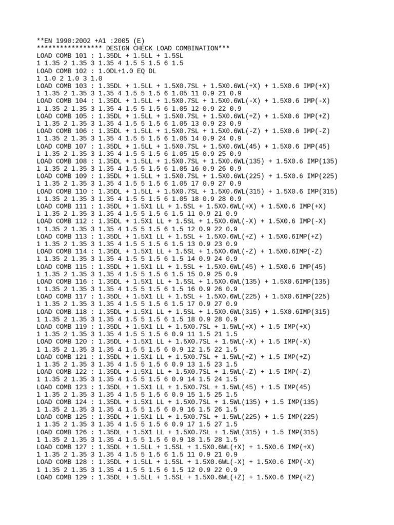 Load Combinations Eurocode | PDF