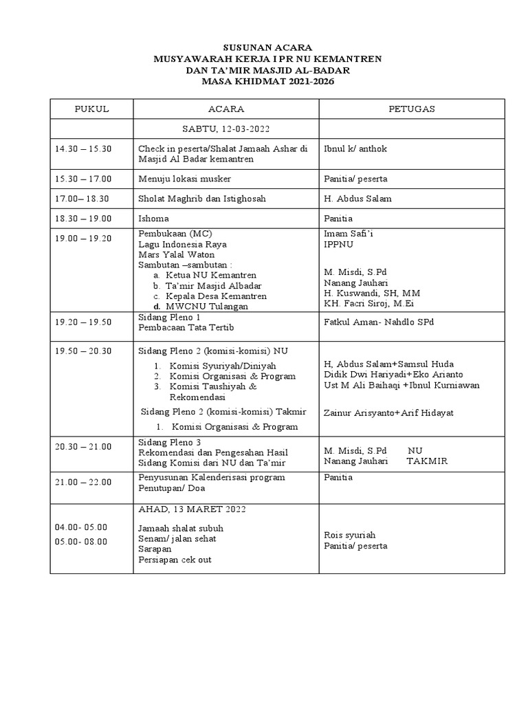 Agenda Kerja PRNU Kemantren dan Ta'mir Masjid Al-Badar 2022-2026 | PDF
