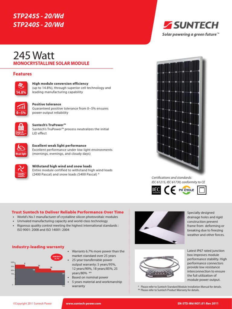 STP240S 20Wd EN | PDF