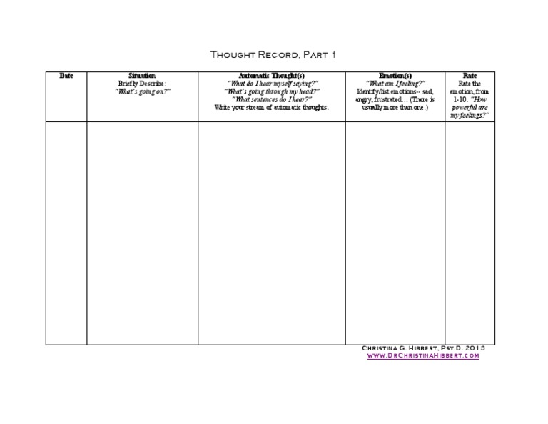 Thought Record, Part 1 | PDF | Self-Improvement
