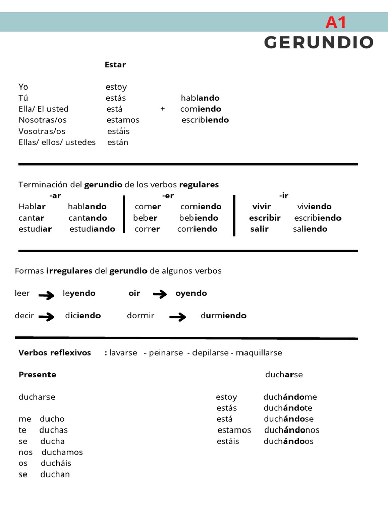Gerundios en Español: Uso y Ejemplos | PDF