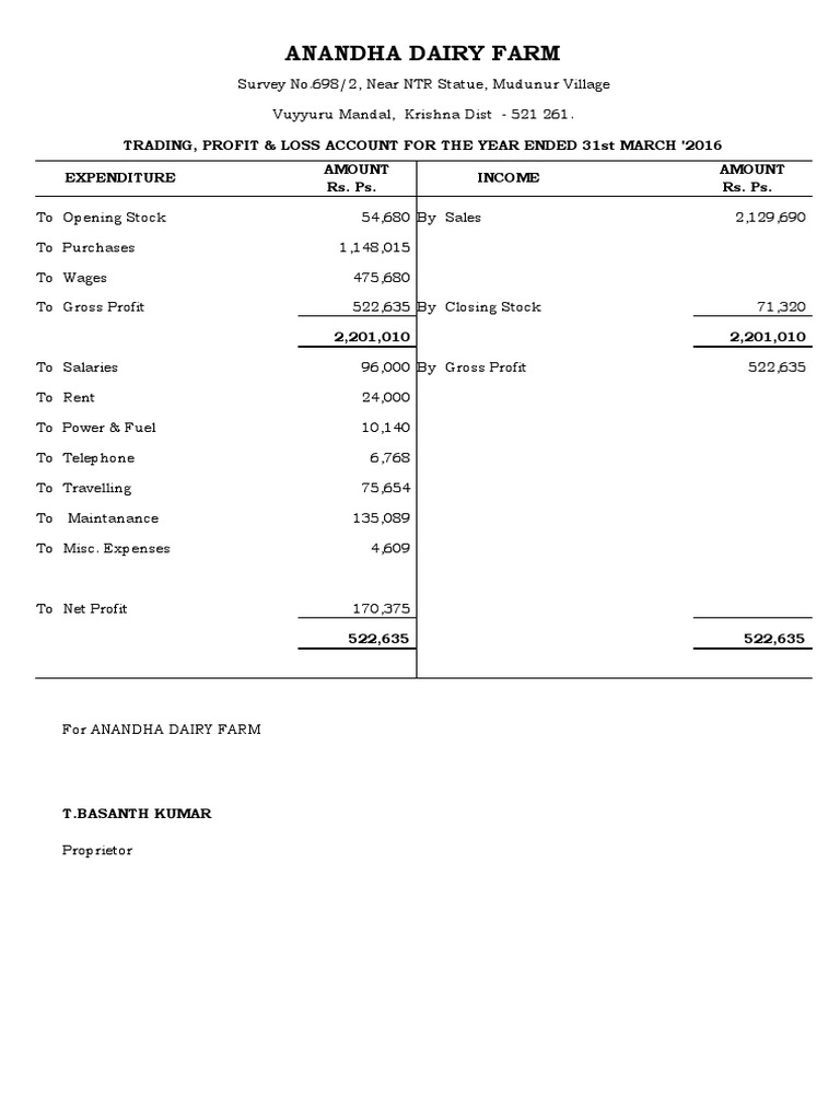 Anandha Dairy Farm | PDF | Expense | Balance Sheet