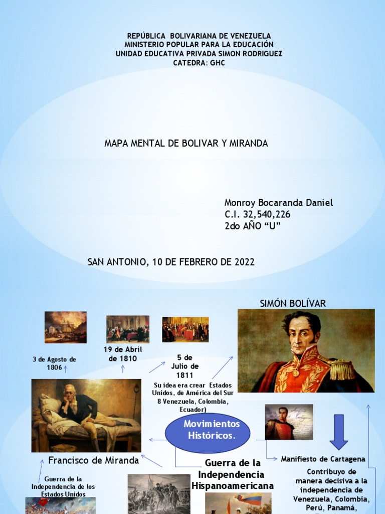 Daniel Monroy 2 Año U | PDF