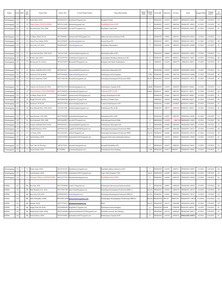 2022.1 Jadwal Simalanggang Omi | PDF