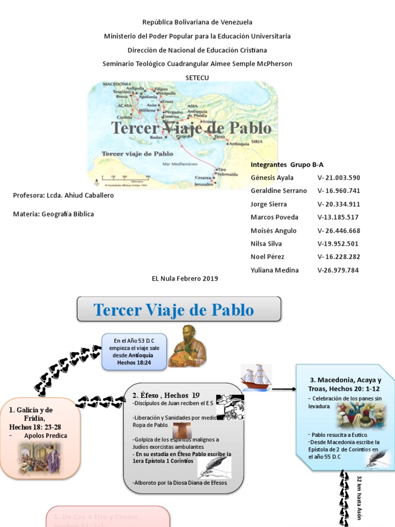Tercer Viaje de Pablo | PDF | Pablo el apóstol | Apóstoles bíblicos