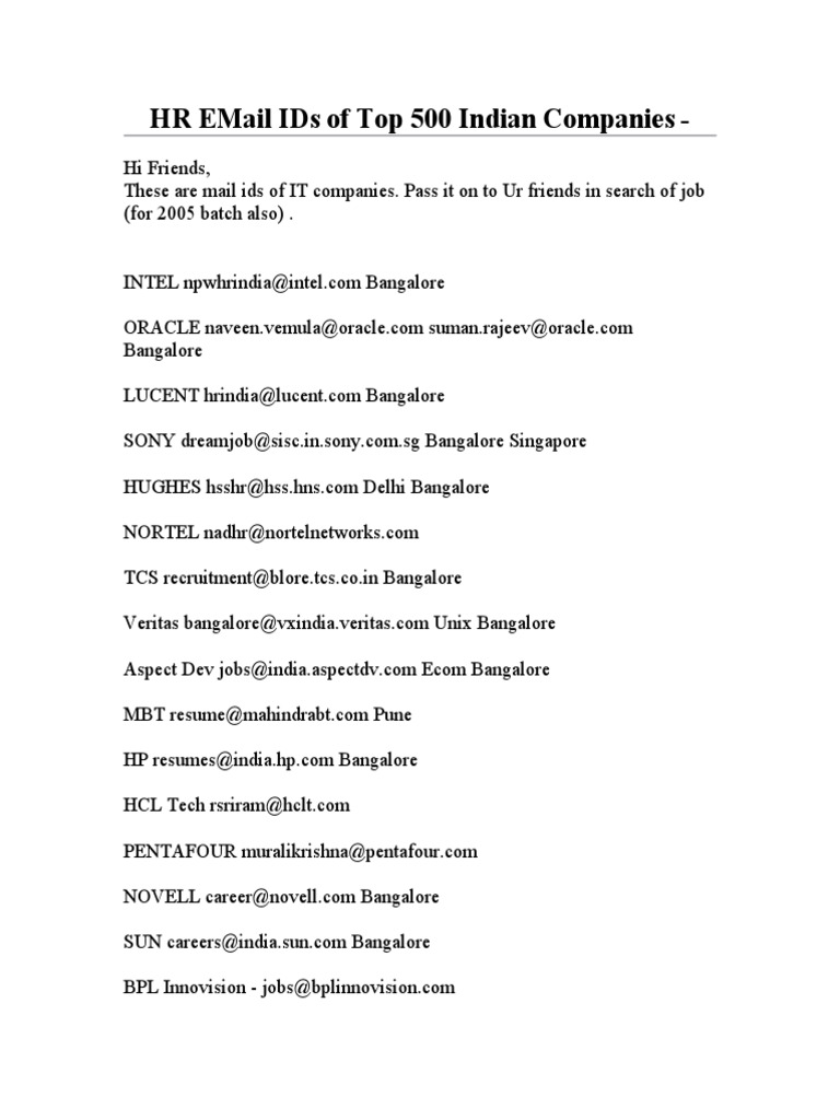HR Email IDs of Top Indian Companies | PDF | Companies Of The United ...
