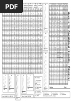 Escala de Calificaciones Ponderadas | PDF