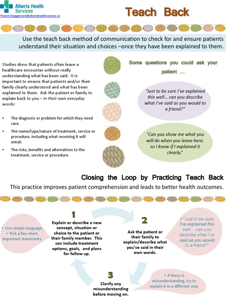 Some Questions You Could Ask Your Patient | PDF | Patient | Health Care
