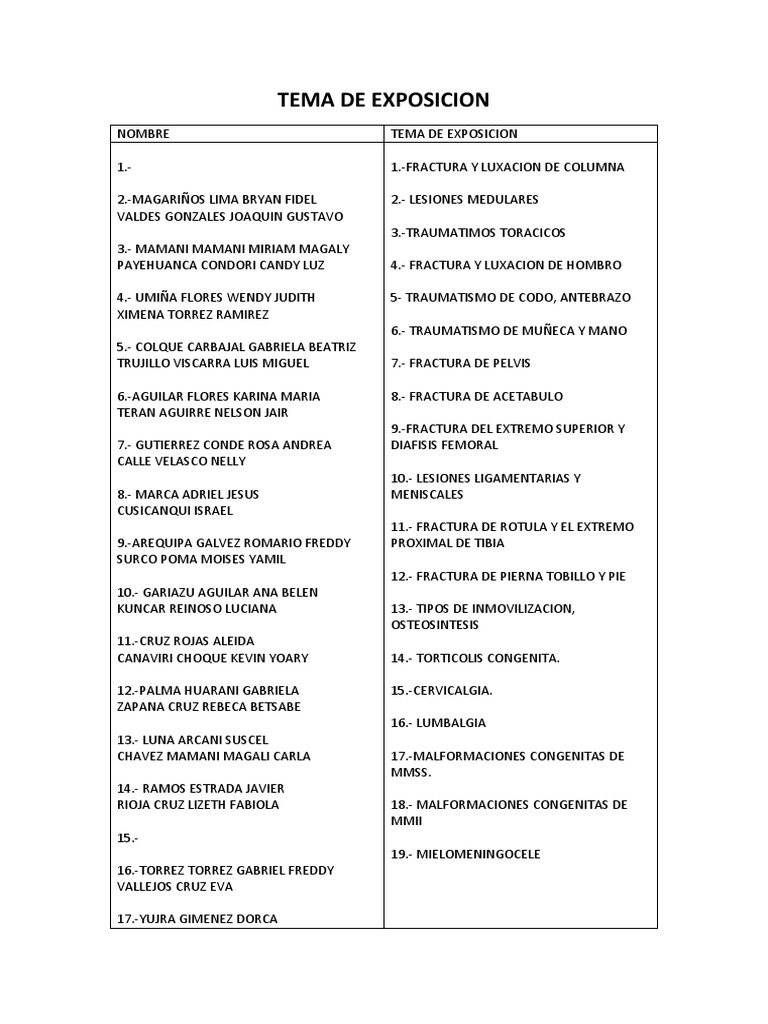 Tema de Exposicion | PDF