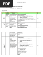 CD PRESS - MANUAL AVAP - III - Planificare | PDF