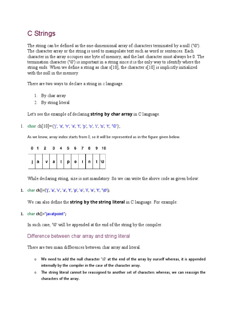 C Strings J A V A T P O I N T 0 Pdf String Computer Science 