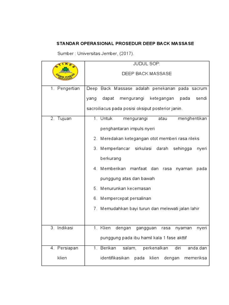 Sop Deep Back Massage | PDF