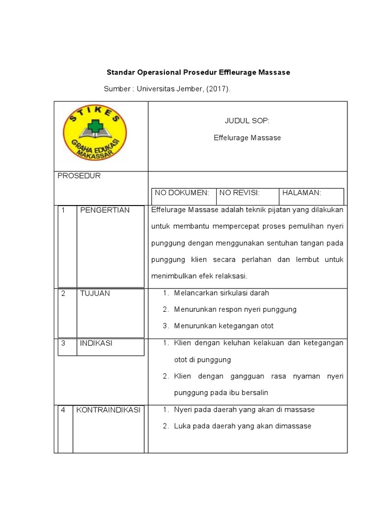 Sop Effelurage Massage | PDF