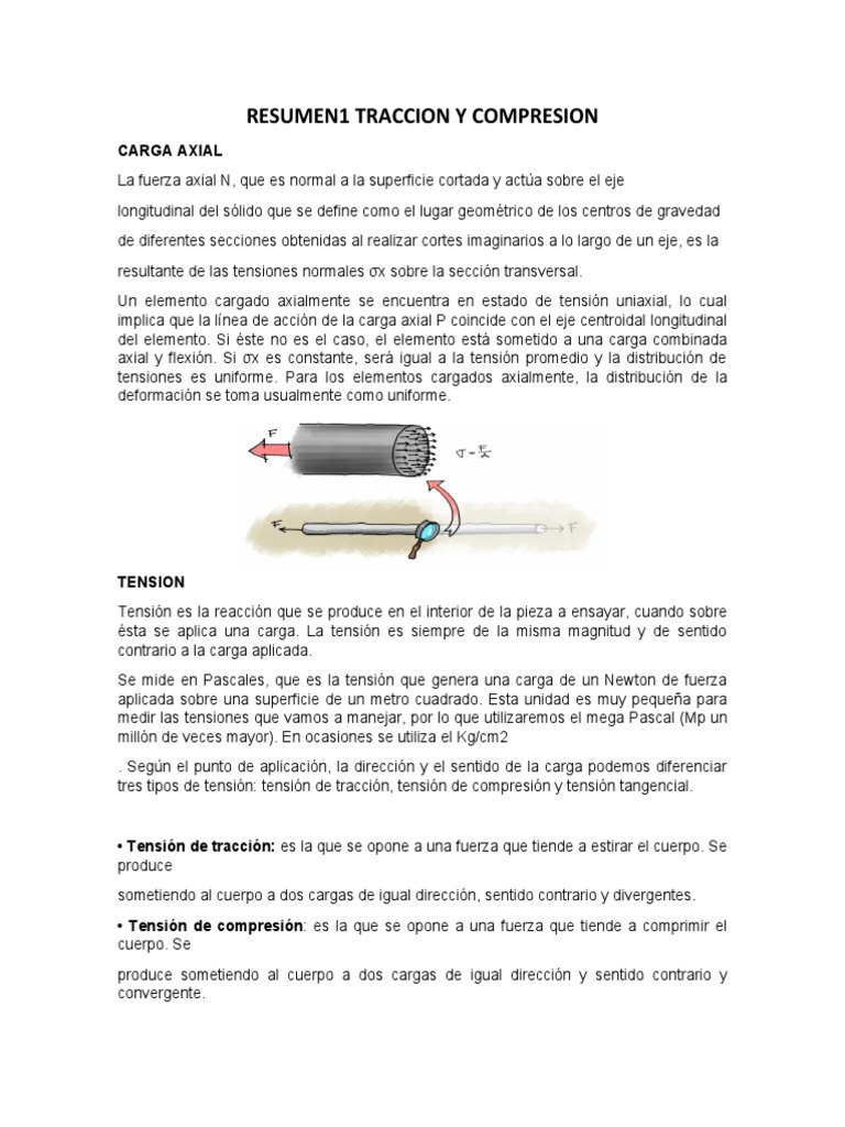Resumen Tema Traccion y Compresion | PDF | Viga (Estructura) | Estrés (Mecánica)