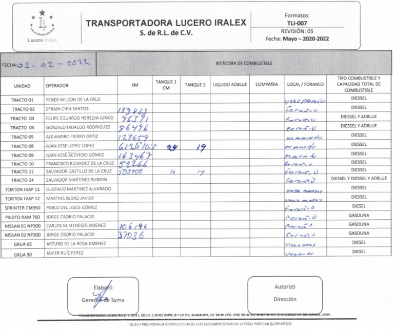 Bitacora de Combustible - 02-02-22 | PDF