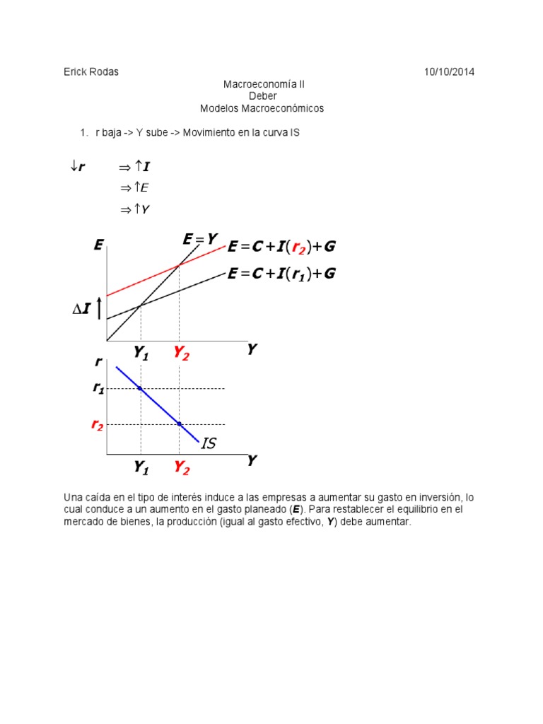 Erick Rodas - Modelos Macroeconomicos IS LM | PDF | Oferta (economía ...