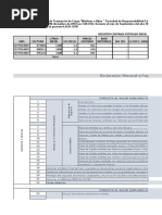 Instrucciones para llenar el Formulario 29 (F29) de declaración mensual ...