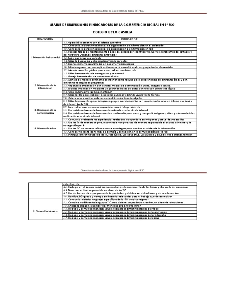 Matriz de Dimensiones e Indicadores de La Competencia Digital en 4º ESO - Colegio Liceo Castilla ...