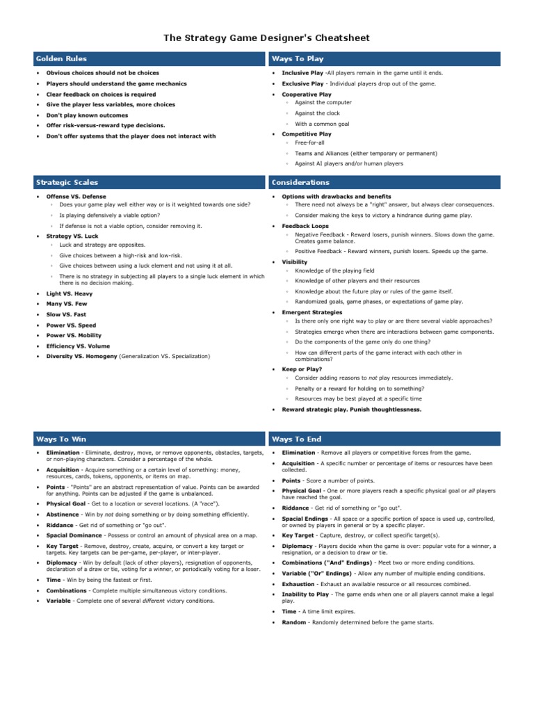 Game Design Strategy Cheat Sheet | PDF | Cognition | Cognitive Science