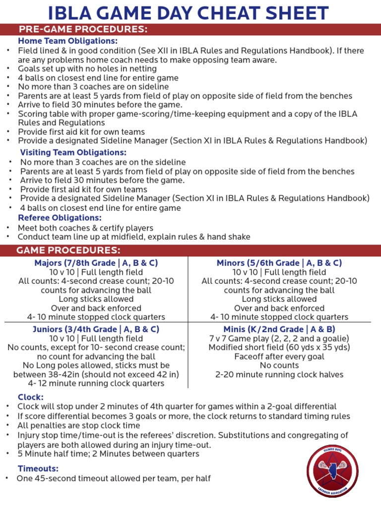 Gameday Cheat Sheet 2019 Updated | PDF | Leisure | Ball Games