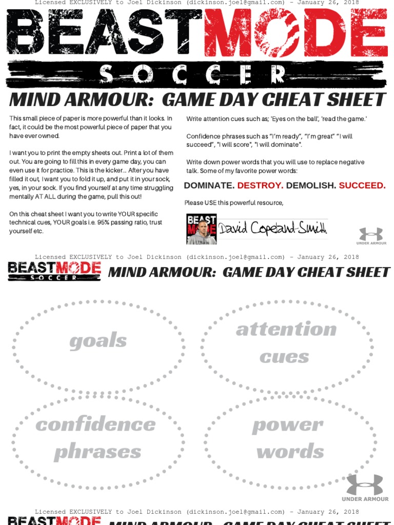 Mind Armour: Game Day Cheat Sheet: Dominate. Demolish | Download Free ...
