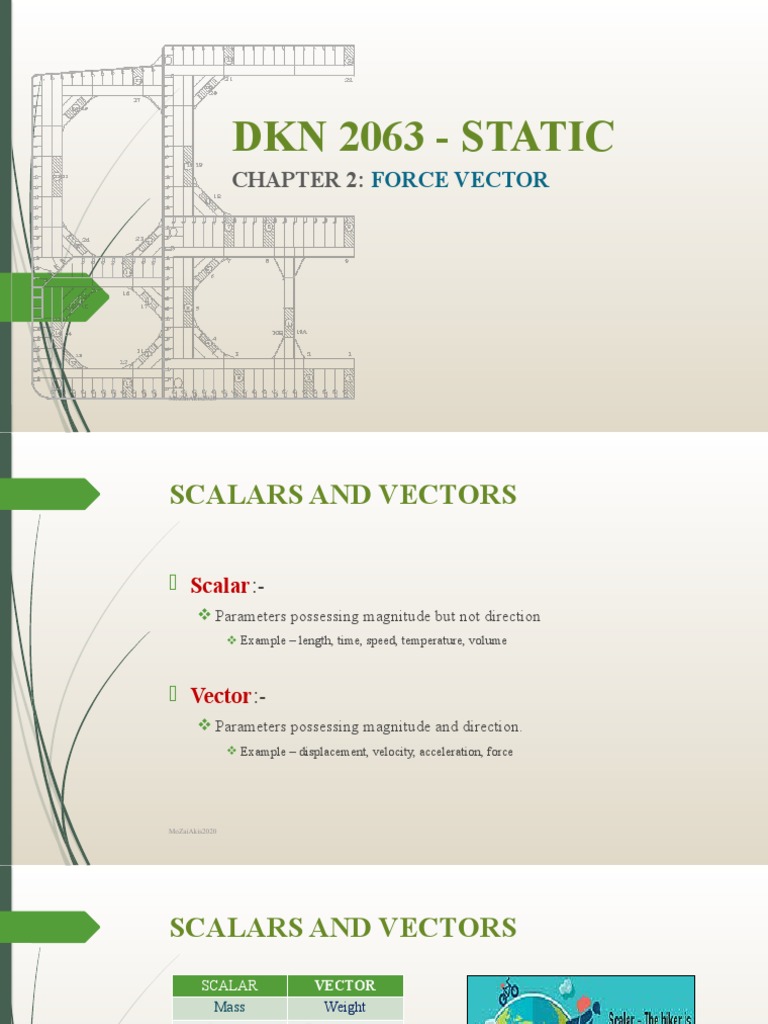 Chapter 2 Force Vector Dkn2063 Year 2020 Pdf Euclidean Vector Cartesian Coordinate System