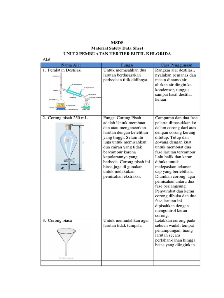 MSDS Unit 2 | PDF