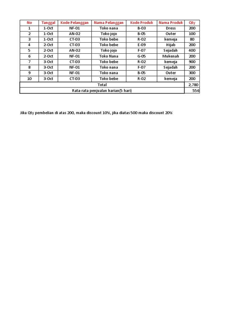 Belajar Excel 1 | PDF