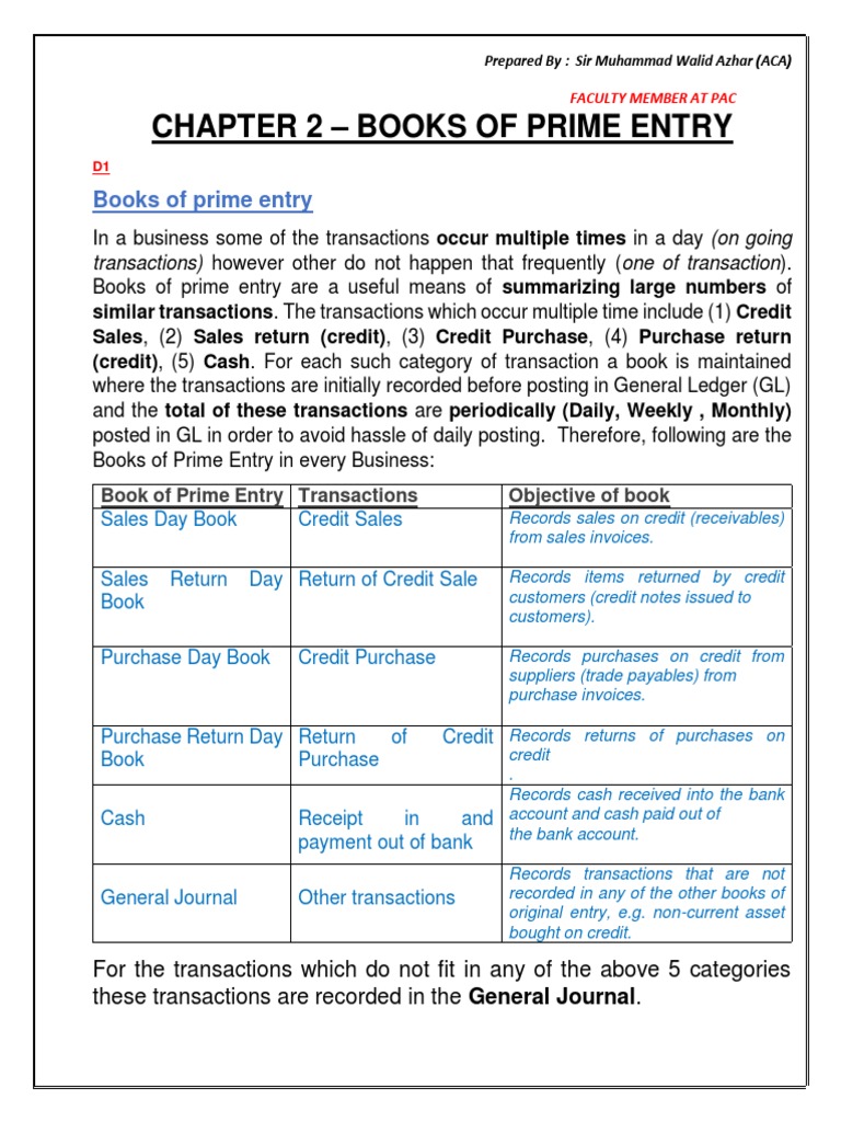 PRC - CHP 2 Books of Prime Entry | PDF | Receipt | Voucher
