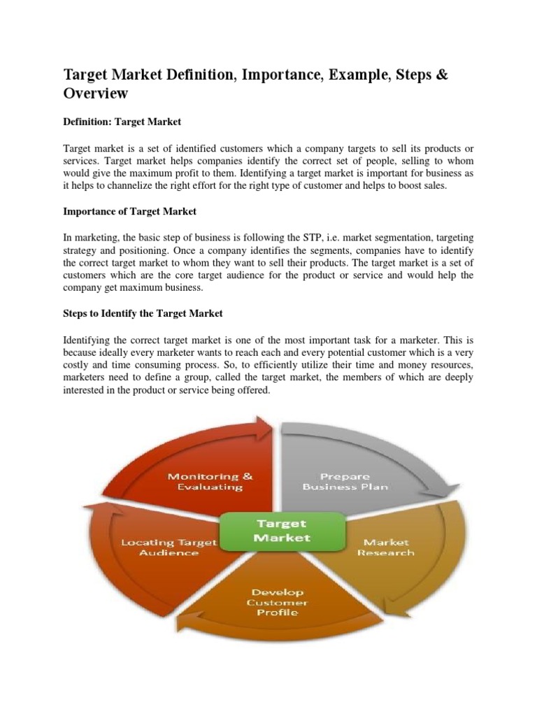 Target Market Definition, Importance, Example, Steps & | PDF ...