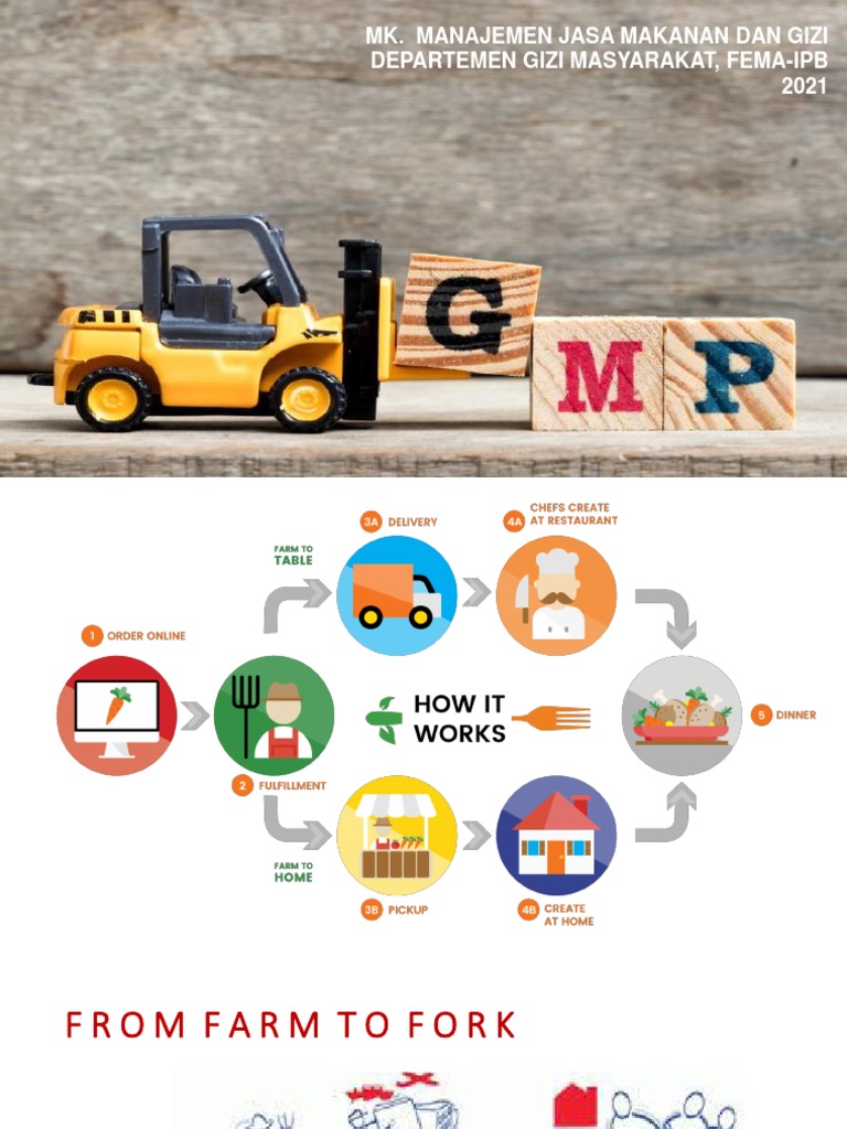 MJMG MGG 8 GMP Dan Ssop 2021 | PDF | Teknologi & Rekayasa
