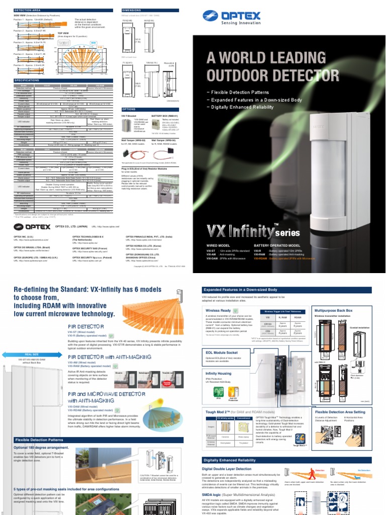 VXI Catalog | PDF | Electrical Engineering | Electricity