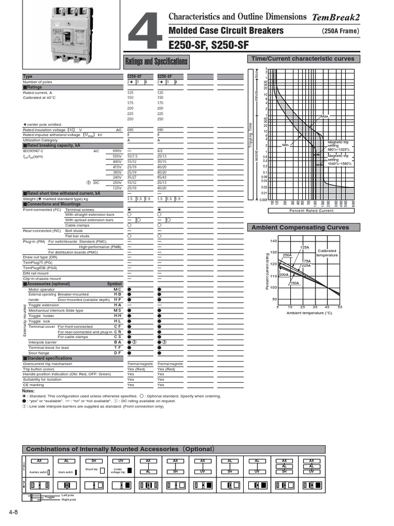 E250-SF, S250-SF: Ratings and Specifications | PDF | Switch ...