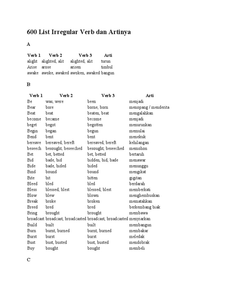 600 Irregular and Regular Verbs Dan Artinya | PDF