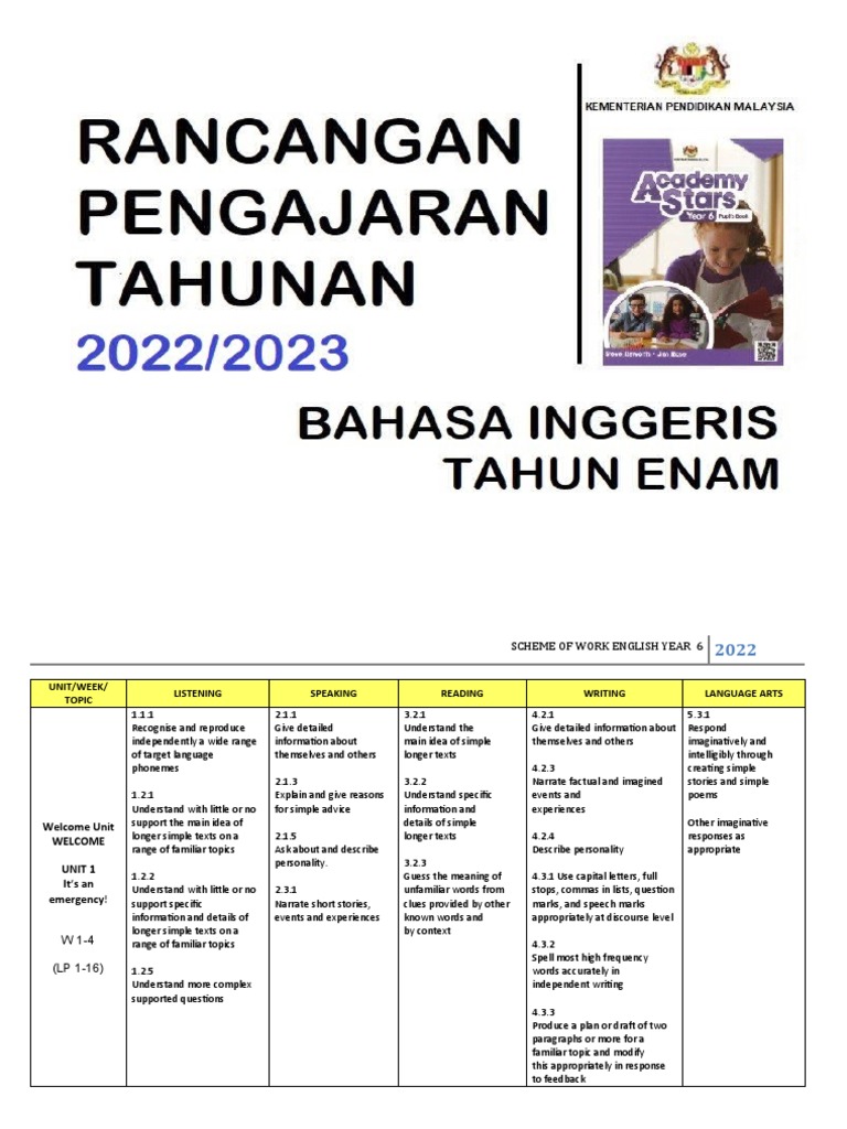 SOW ENGLISH YEAR 6 2022-2023 by RozayusAcademy | Download Free PDF ...