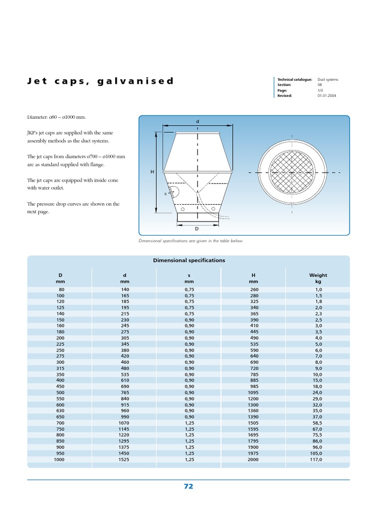 Jet Caps, Galvanised: D D S H Weight MM MM MM MM KG | PDF | Mechanical ...