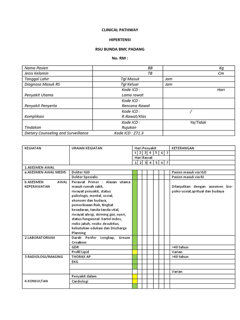 Clinical Pathway Hipertensi | PDF