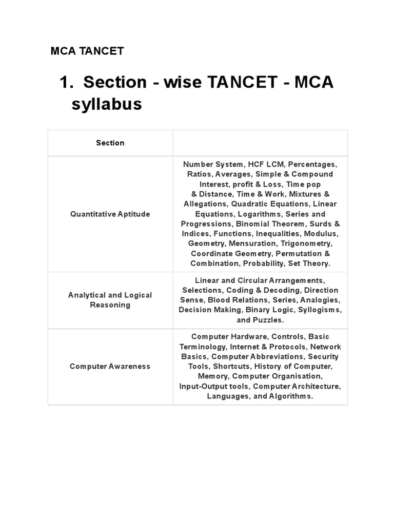 Tancet - Mca Syllabus | PDF | Equations | Geometry