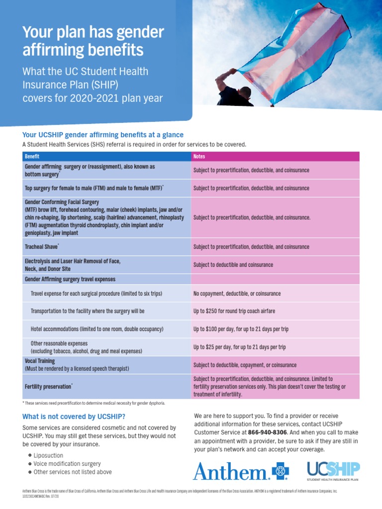 2020-21 UCSHIP Gender Affirming Benefit Flyer | PDF | Surgery | Medical ...