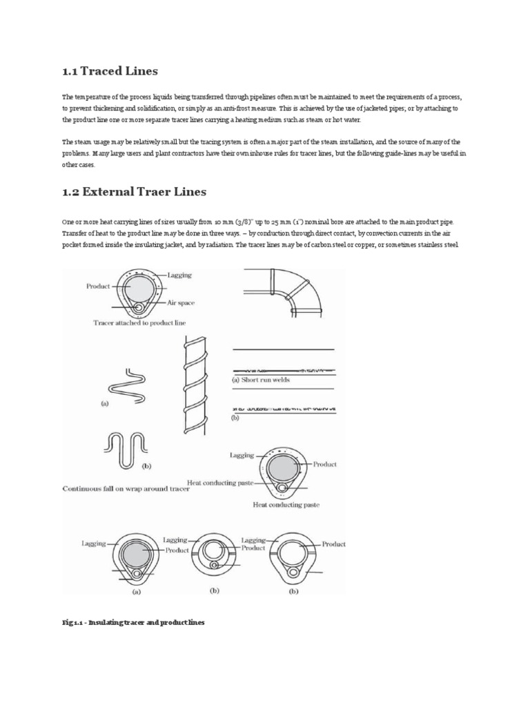 1.1 Traced Lines: Fig 1.1 - Insulating Tracer and Product Lines | PDF ...