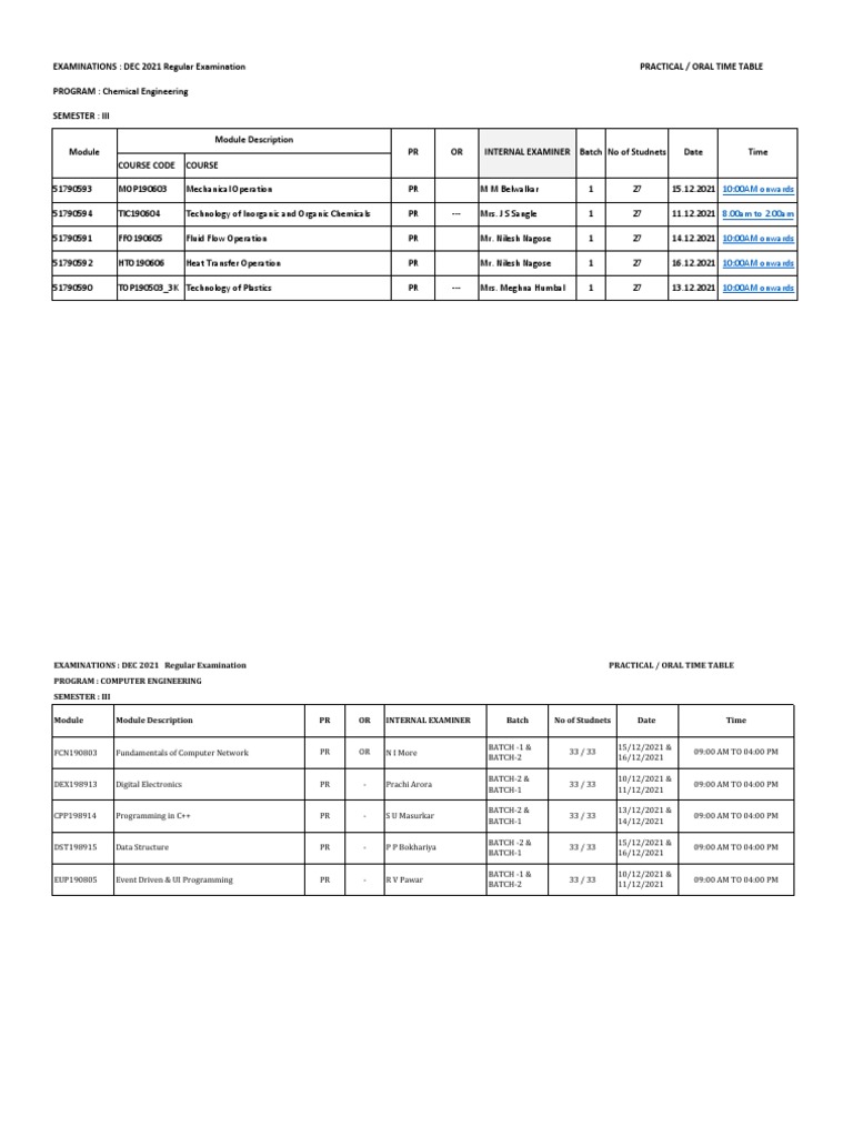 EXAMINATIONS: DEC 2021 Regular Examination Practical / Oral Time Table ...